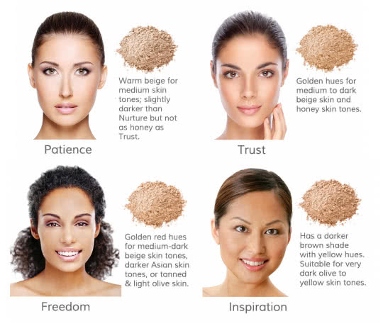Inika Foundation: Which Shade Is Best For My Skintone?