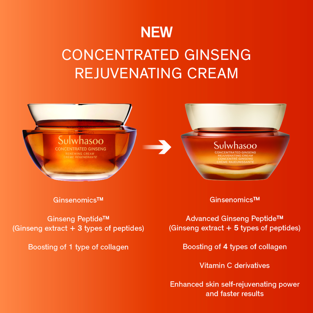 Sulwhasoo Concentrated Ginseng Rejuvenating Cream 50ml NZ | Adore Beauty