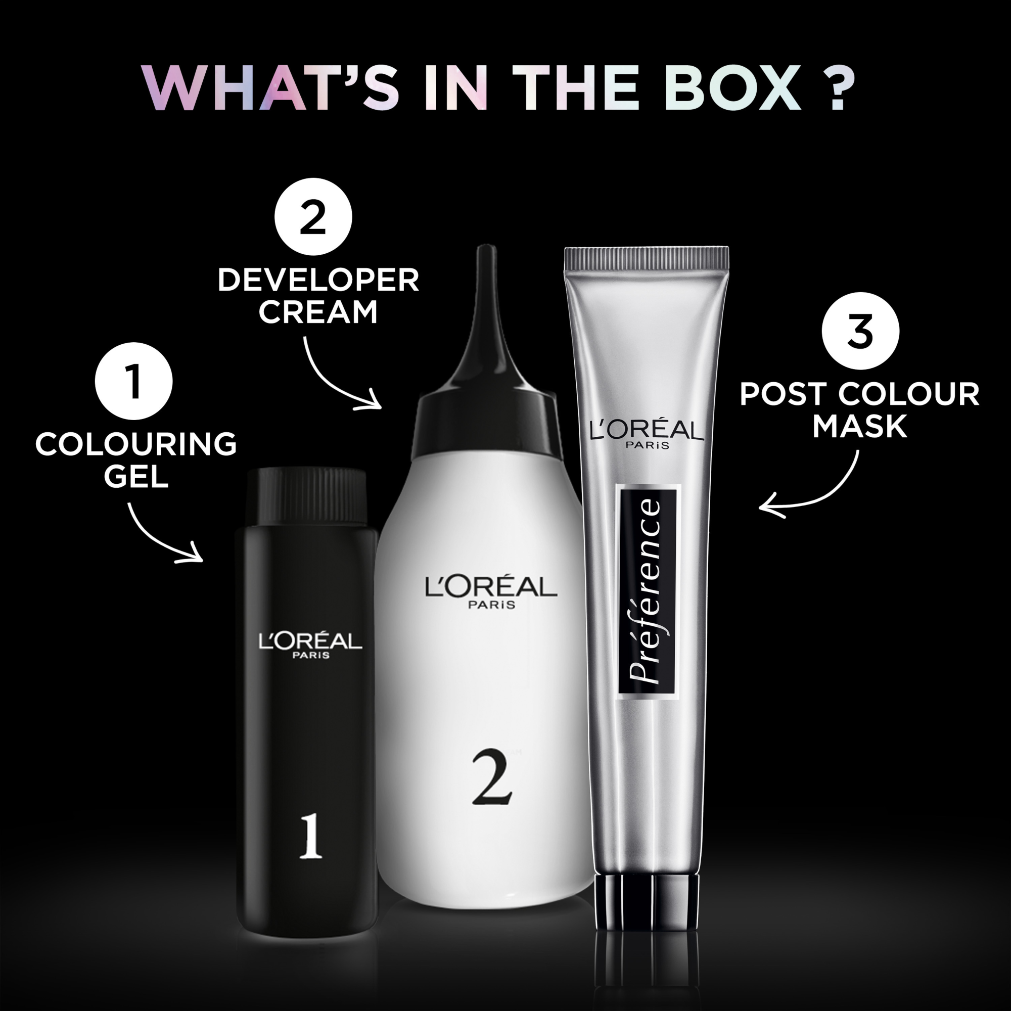 L'Oreal Paris Preference Vivids Permanent Hair Colour 8.624 Bright Red ...